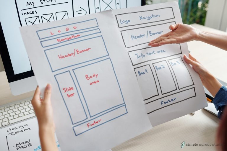 The Ultimate Blogpost Anatomy: The Layout That Ranks & Converts ...